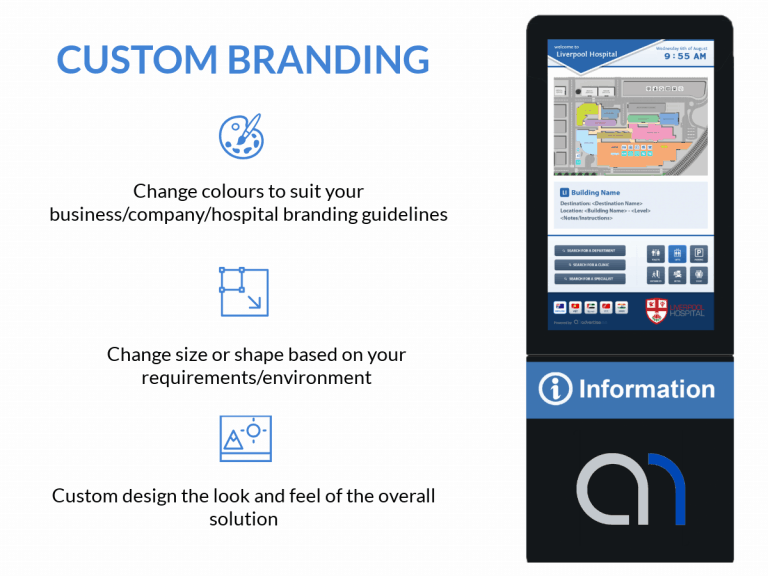 DIGITAL WAYFINDING FOR HOSPITALS - Digital Wayfinding Solutions