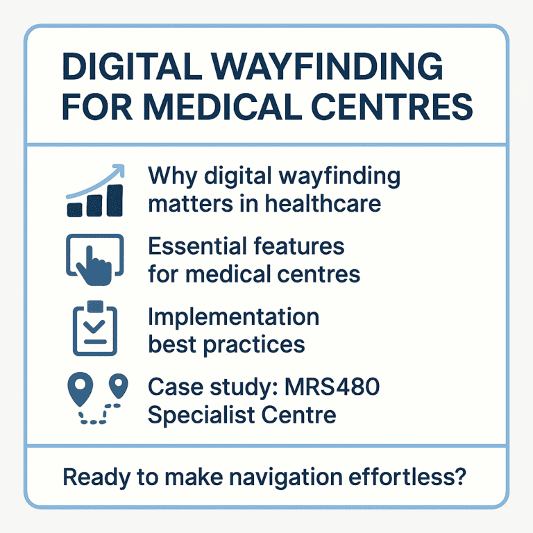 DIGITAL WAYFINDING FOR MEDICAL CENTRES - Digital Wayfinding Solutions